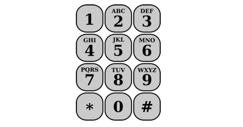 Java Program - The international standard letter/number mapping found ...